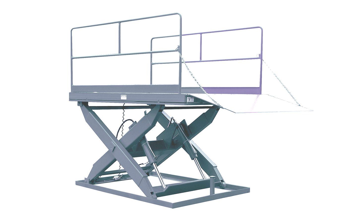 Dock Lifts | Improve Loading Dock Efficiency | NorthWest Handling Systems